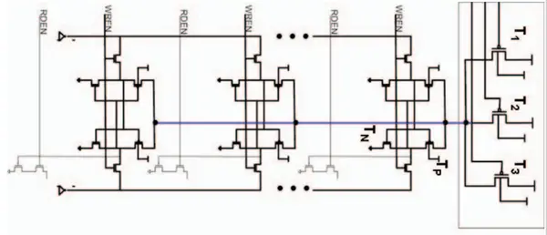 Sandy Bridge (client) - Microarchitectures - Intel - WikiChip