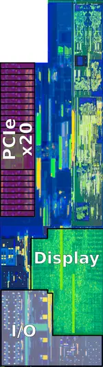 Coffee Lake - Microarchitectures - Intel - WikiChip