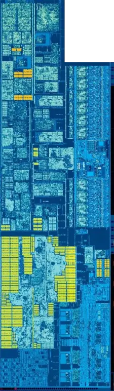 Skylake (client) - Microarchitectures - Intel - WikiChip