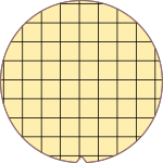 Technology Node - WikiChip