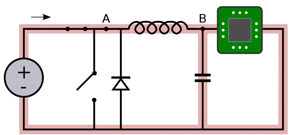 Voltage Regulator Module (VRM) - WikiChip