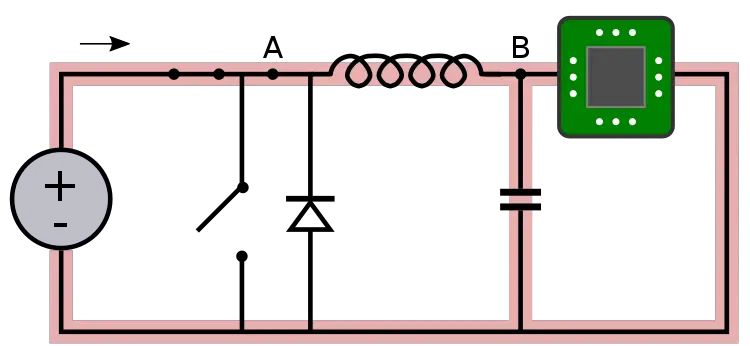 Voltage Regulator Module (VRM) - WikiChip