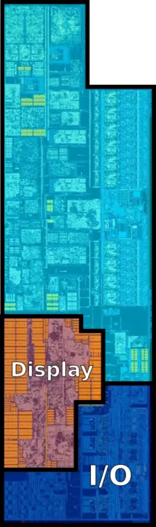 Skylake (client) - Microarchitectures - Intel - WikiChip