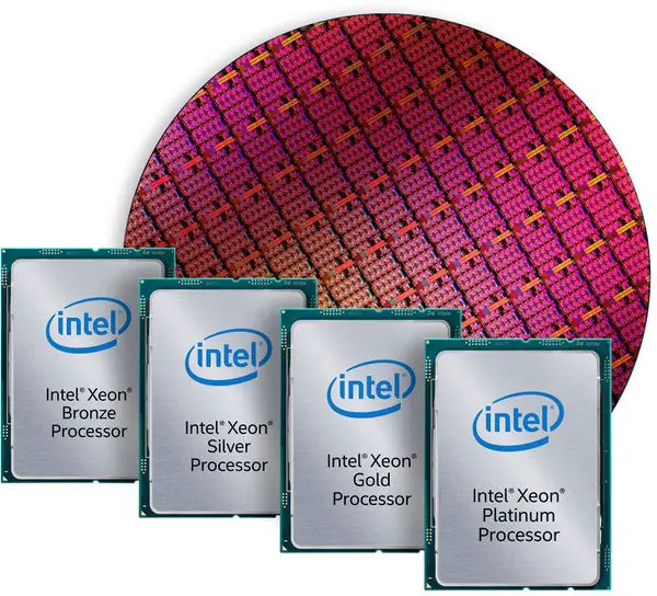 Skylake (server) - Microarchitectures - Intel - WikiChip