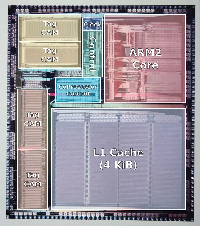 ARM3 - Microarchitectures - Acorn - WikiChip