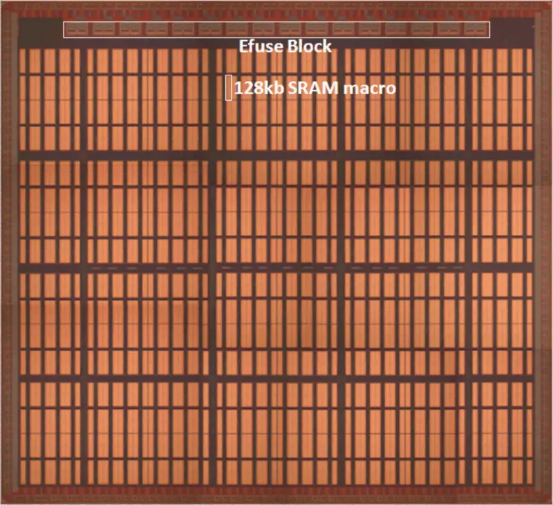 16 nm lithography process - WikiChip