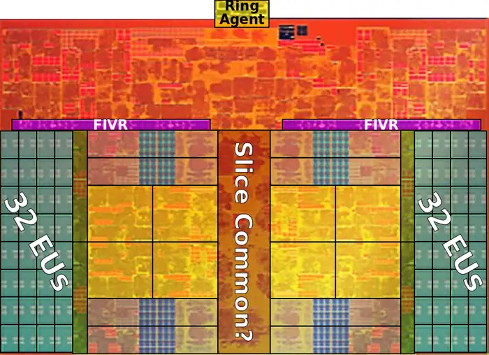 Ice Lake (client) - Microarchitectures - Intel - WikiChip
