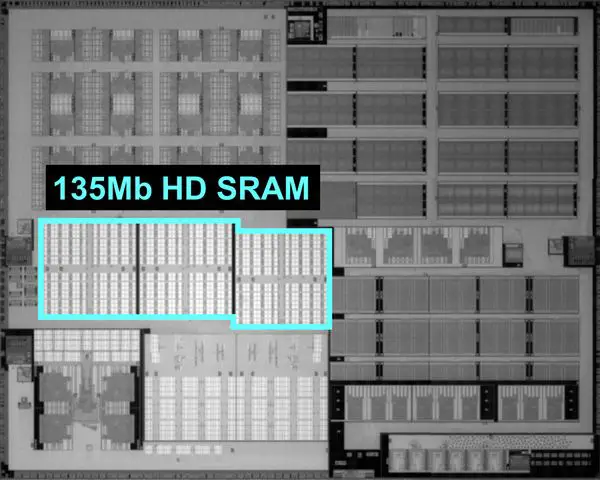 5 nm lithography process - WikiChip