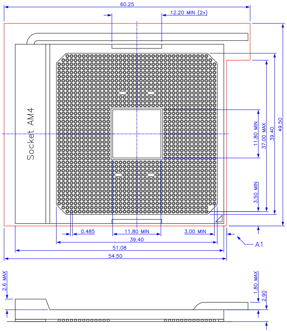 Socket AM4 - AMD - WikiChip