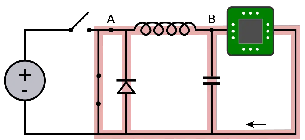 Voltage Regulator Module (VRM) - WikiChip