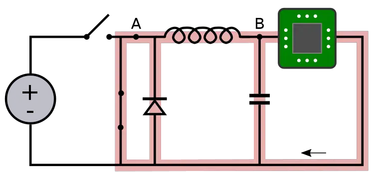 Voltage Regulator Module (VRM) - WikiChip