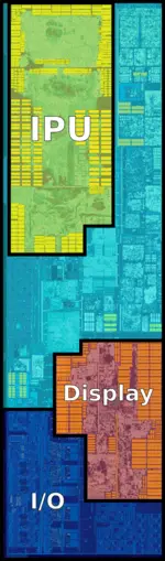 Skylake (client) - Microarchitectures - Intel - WikiChip