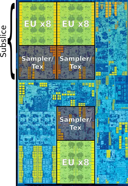 Skylake (client) - Microarchitectures - Intel - WikiChip
