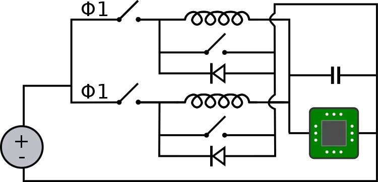 Voltage Regulator Module (VRM) - WikiChip