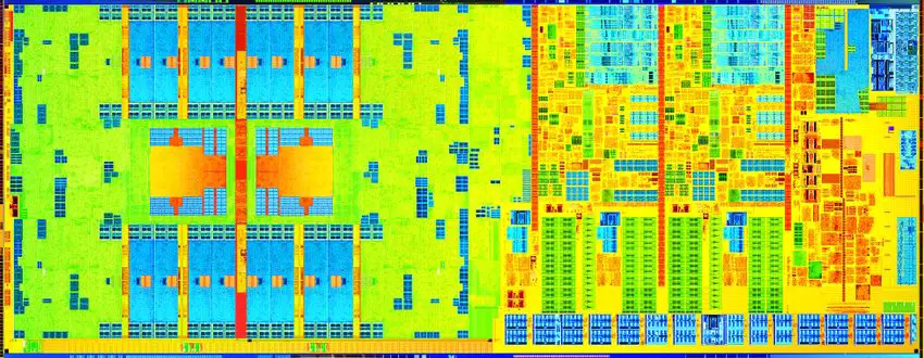 Haswell - Microarchitectures - Intel - WikiChip